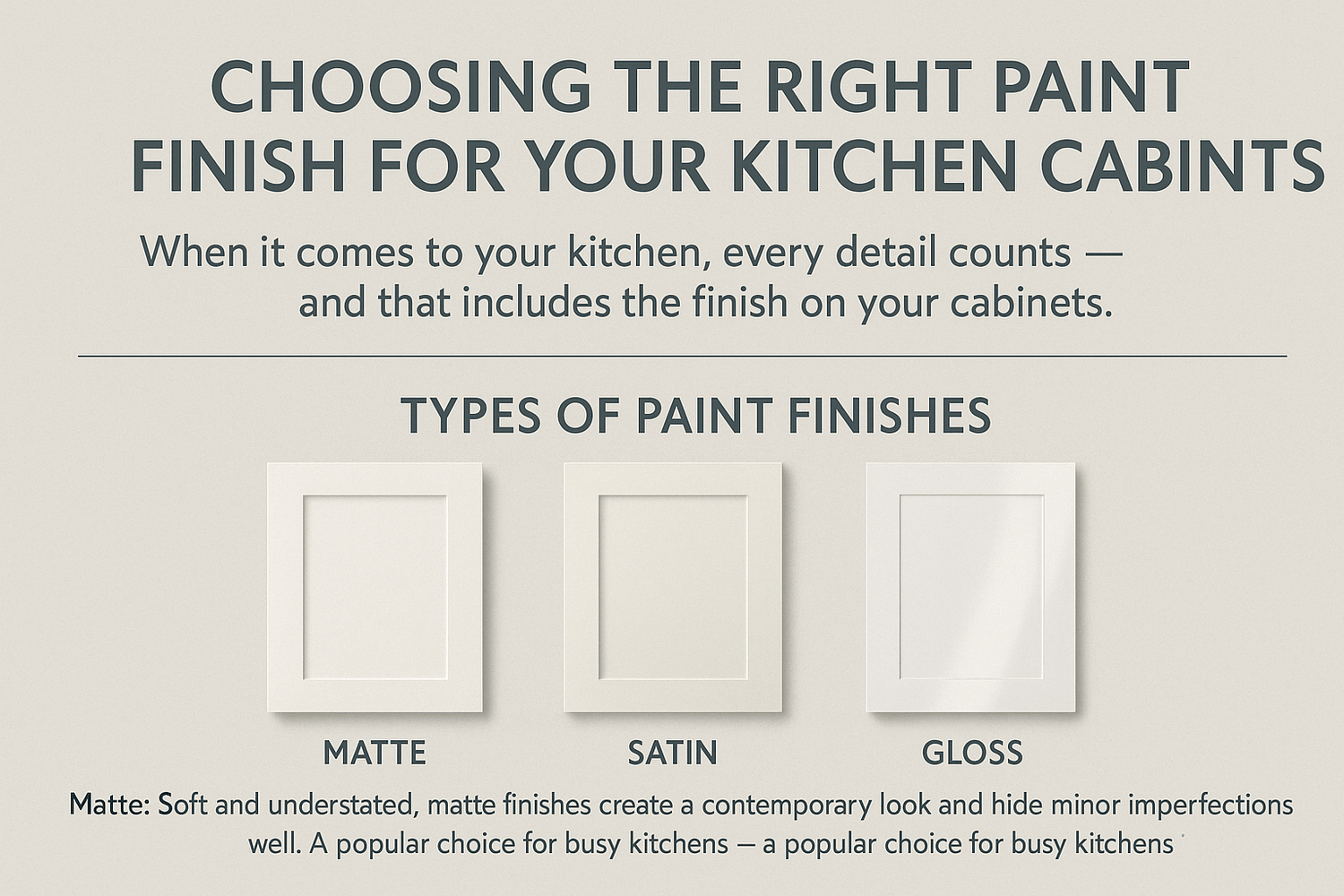Choosing the Right Paint Finish for Your Kitchen Cabinets – The Painted ...