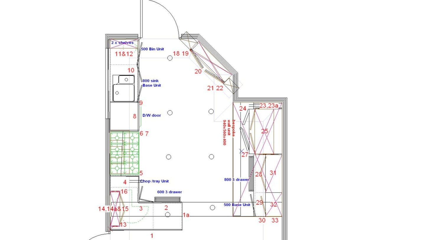Important points on Kitchen design - Blog – The Painted Kitchen Company Ltd