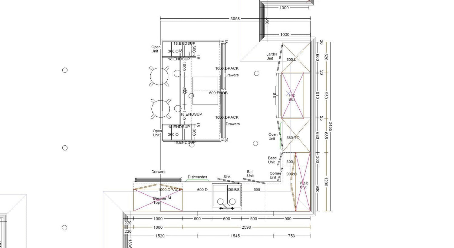 The Golden Triangle of kitchen design – Classic Kitchens Direct